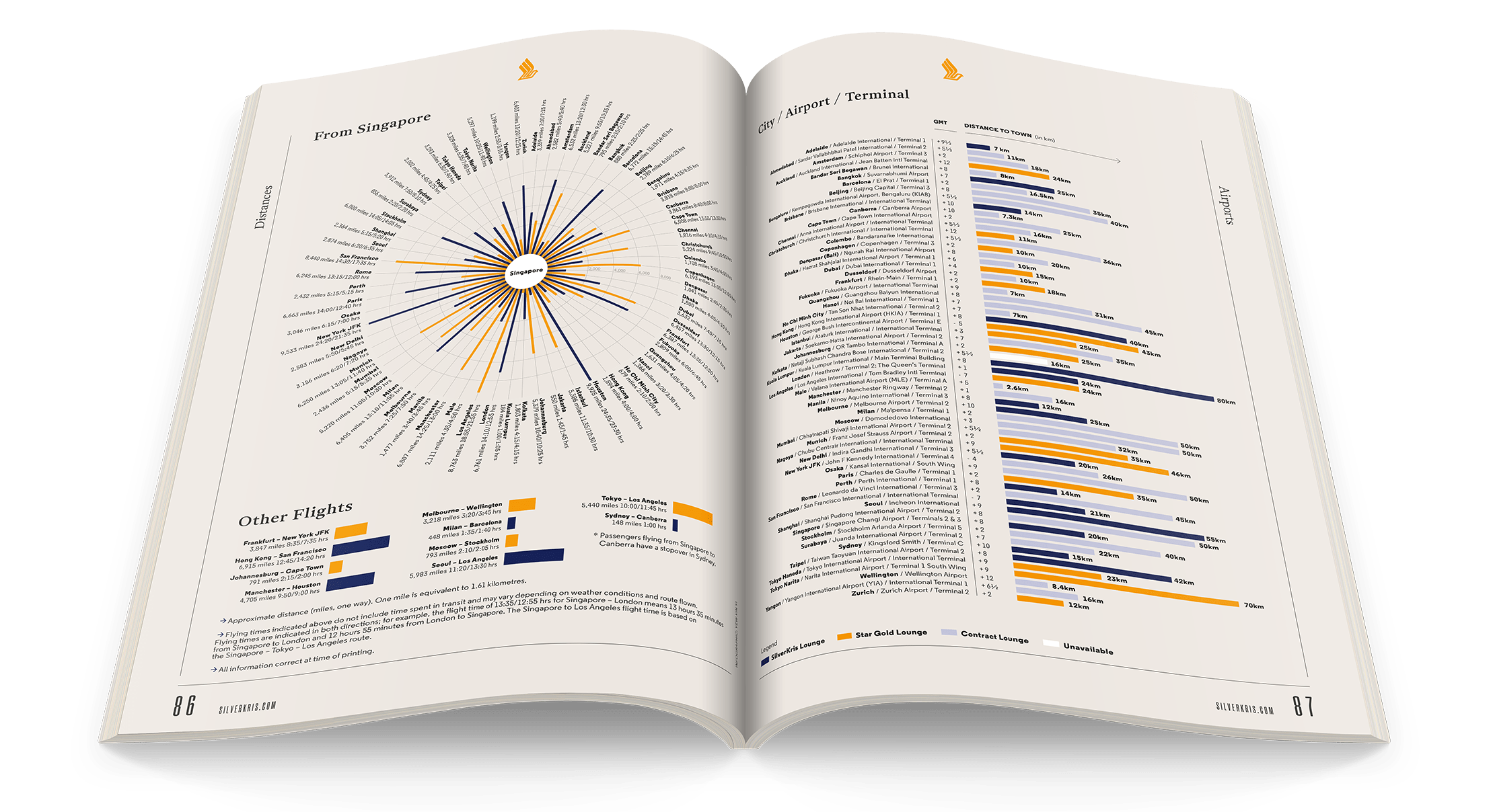 TheDesignAir –TheDesignAir Exclusive Interview With Ink’s Jamie ...