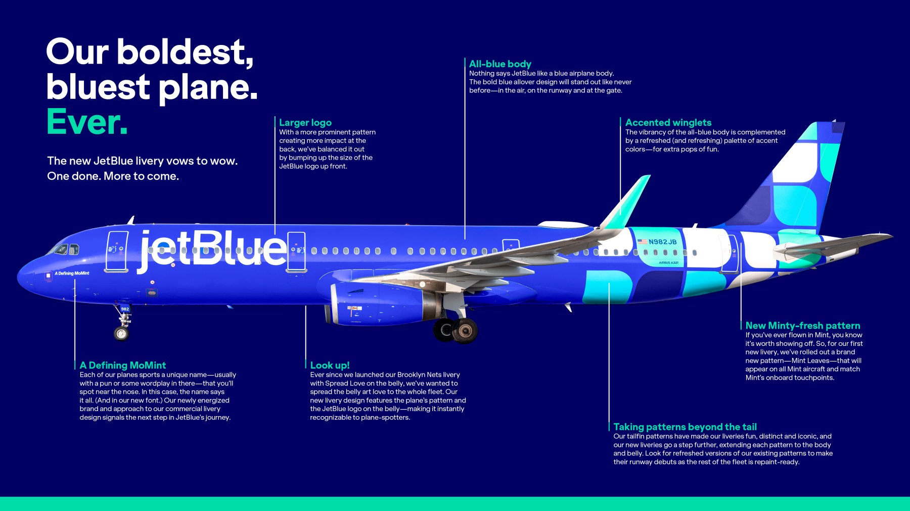 TheDesignAir –All hail bold liveries. JetBlue launches first ever full ...